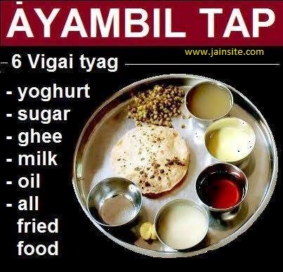 Aaso Maas Shri Navpad Ayambil Oli (Oct 2024) | Oshwal Association of ...