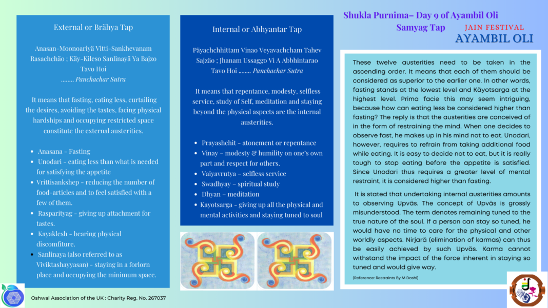 Chaitra Maas – Shri Navpad Ayambil Oli – 2023 | Oshwal Association of ...