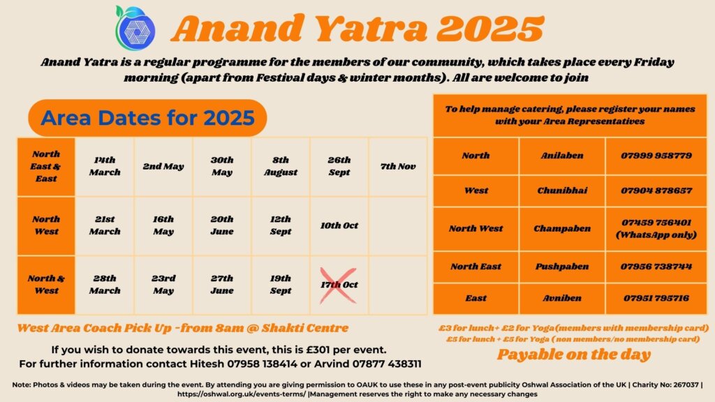 Anand Yatra 2025 | Oshwal Association of the U.K.
